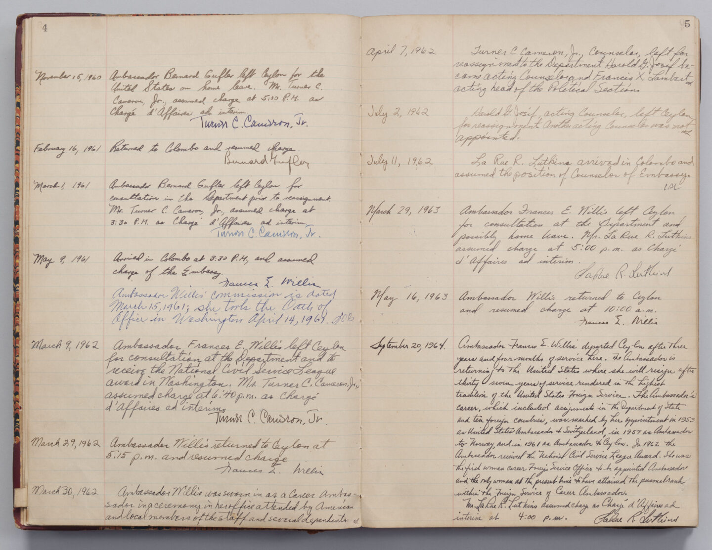 Records Book from U.S. Embassy Colombo - The National Museum of ...
